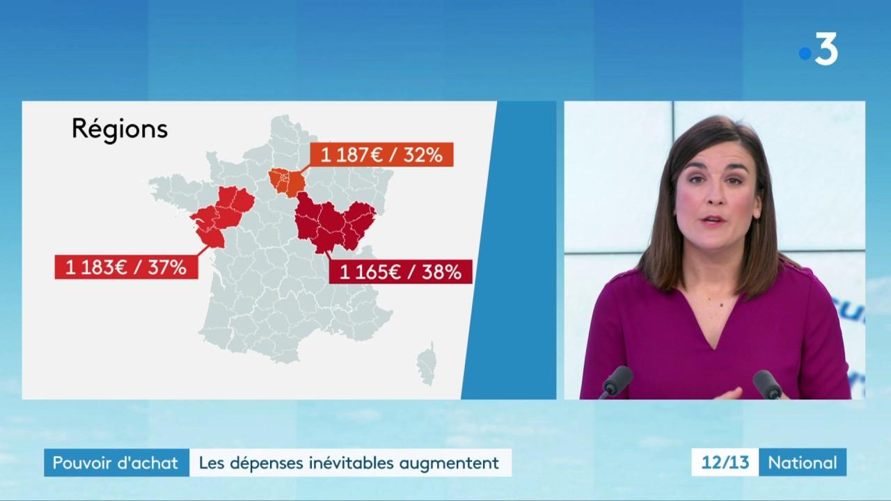 Pouvoir Dachat Les Dépenses Inévitables Pèsent De Plus En Plus Dans
